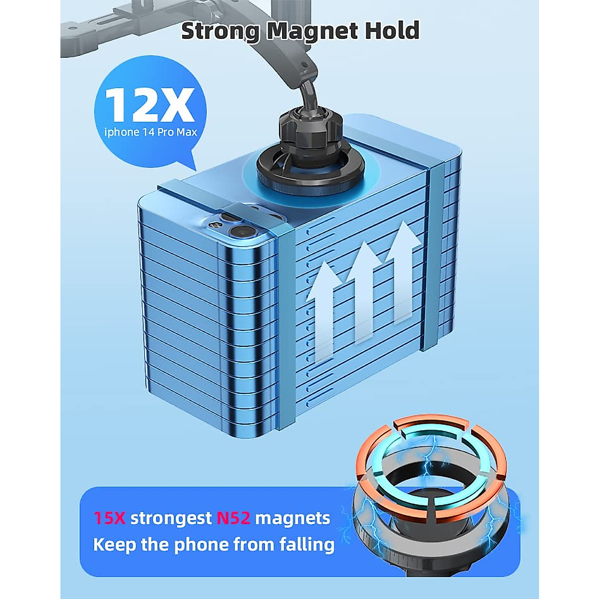 Magnetic Phone Mount for Car, [Super magnetic force] Rear View Mirror Phone Holder,Universal 360° Rotatable and Retractable Adjustable Multifunctional for All Mobile Phones Fits Bigger Vehicles