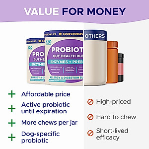 GOODGROWLIES Probiotics for Dogs Gut Health & Digestive Function Support - Probiotic Chews w Pumpkin & Omega - Upset Stomach & Gas Relief, Constipation, Canine Prebiotic Supplement