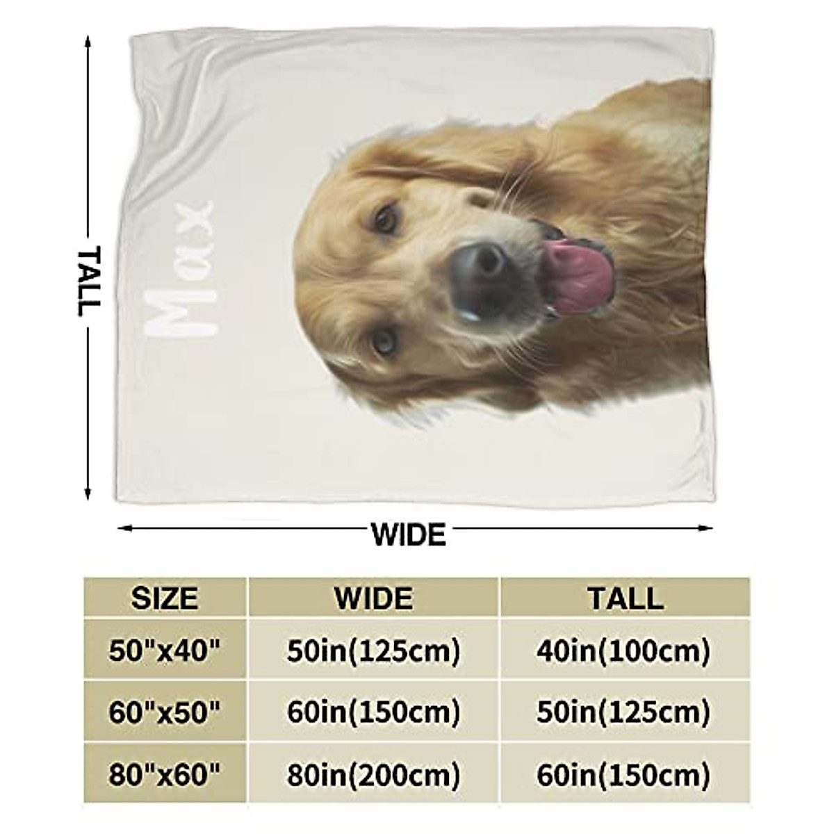 Custom Pet Blanket, Personalized Pet Photo Blanket, Custom Dog Blanket with Photo and Name, Custom Pet Portrait Blanket - Customized Soft Flannel Fleece Blanket Gift for Pet Lover, Birthday, Christmas