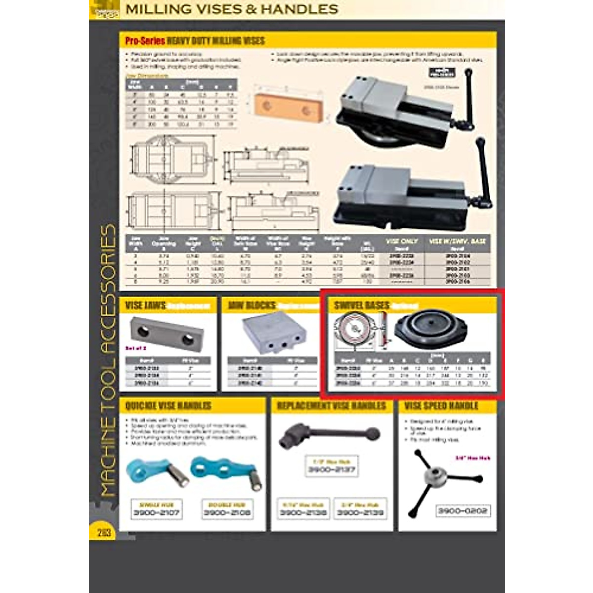 HHIP 3900-2233 Pro-Series 3" Milling Vise Swivel Base