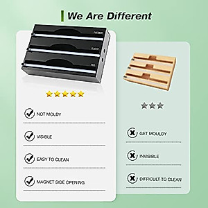 3 in 1 Acrylic Plastic Wrap Dispenser with Slide Cutter and Holder, Saran Wrap, Aluminum Foil and Parchment Paper Organizer Holder for Kitchen Drawer, Fits 12" Roll, Black