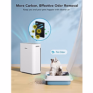Govee Smart Air Purifiers for Pets, Wi-Fi Air Purifiers for Home Large Room Bedroom, H13 True HEPA Filter Cleaner with Washable Filter for Pet Hair, Odors, PM2.5 Sensor, Auto Mode