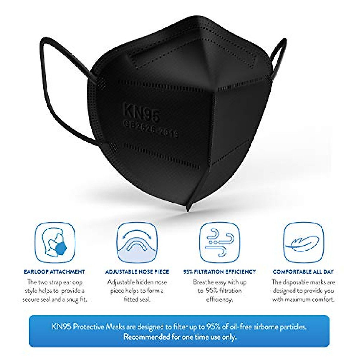 AccuMed 30-Pack KN95 Face Mask, Protective Face Mask, Disposable Mask, GB2626-2019 (Black)