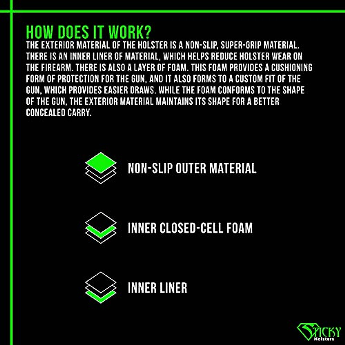 Sticky Holsters Concealment Holster for Men and Women - OR-5 - Fits Glock 42,43,43X,26,27, Ruger Max 9, Sig Sauer P365 and Similar with Optic Setups - Ambidextrous - IWB/Pocket Carry