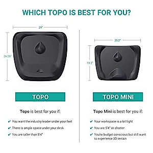 Topo Comfort Mat by Ergodriven | The Not-Flat Standing Desk Anti-Fatigue Mat with Calculated Terrain | Standing Desk Mat | Comfortable Standing Mat | Office Mat | Desk Accessories | Altostratus Grey