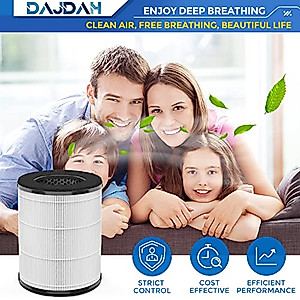 AP-T20 AP-T20FL Replacement Filter Compatible with Homedics Air Purifier Filter Replacement for Homedics Total Clean 3 in 1 Air Purifier Models AP-T20 and AP-T20WT with Higher Grade True HEPA, 1-Pack