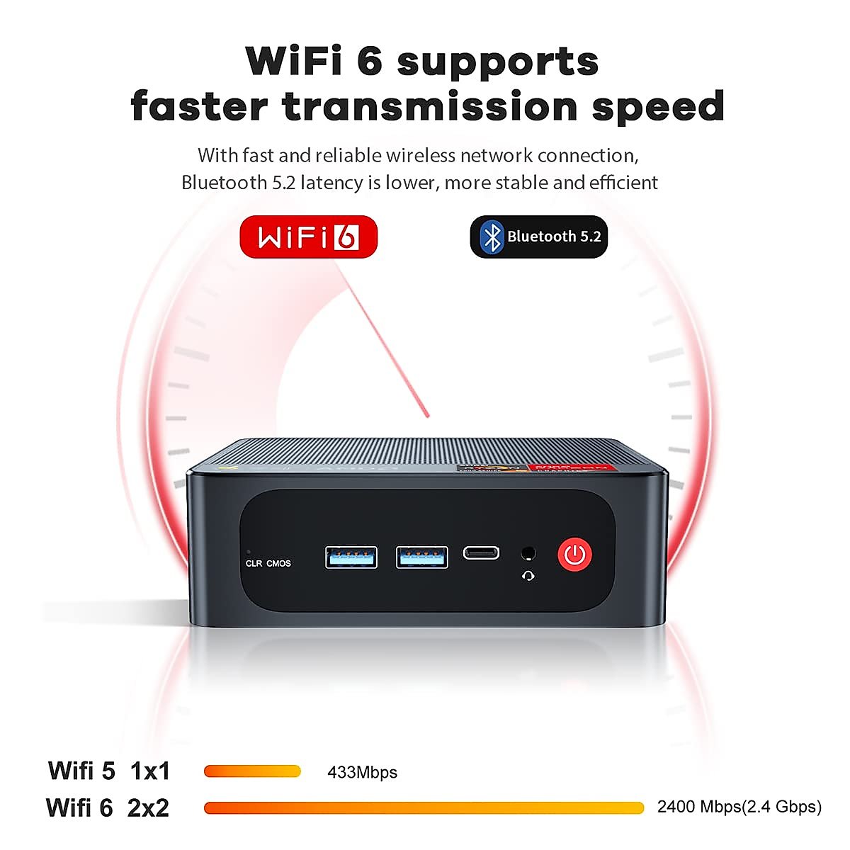 Beelink SER5 Mini PC, AMD Ryzen 5 5560U (6C/12T, Up to 4.0GHz), 16GB DDR4 RAM 500GB NVMe SSD Mini Desktop Computer Support 4K 60Hz Triple Display, WiFi6+BT5.2, HDMI2.0/DP1.4/USB3.2 for Office