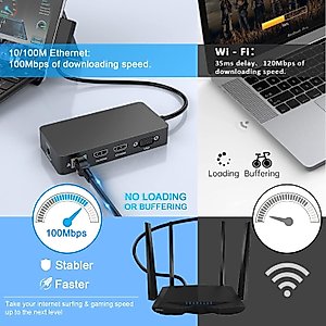 Surface Dock Triple Display with Power Supply, 12 in 1 Surface Pro Docking Station Dual 4K HDMI+VGA for Surface Pro 9/8/X/7/6/5/4/3, Surface Laptop go/5/4/3/2/1, 2pack Coiled Lightning