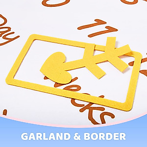 CHILDREN'S GANG Baby Boy Monthly Milestone Blanket, 60"x40" Baby Girl Month Blanket, Newborn Baby Shower Photography Backdrop Blanket with Floral Wreath + Frames (Bee)