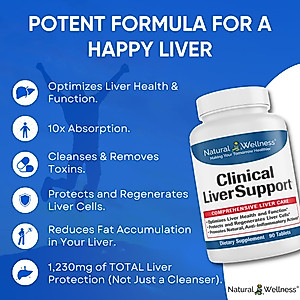 Natural Wellness Clinical Liver Support Supplement - Patented Milk Thistle, Curcumin & Alpha R-Lipoic Acid - 12 Natural Ingredients for Maximum Absorption - Cleanse and Repair Liver