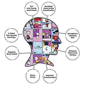 AQUARIUS - Peanuts Charlie Brown Christmas Family Bingo Game