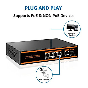 YIDUOYUNCAI 5 Port Gigabit PoE Switch,4*1000Mbps PoE Port+1 Uplink Gigabit Port,1*1000Mbps SFP Slot,150W,802.3af/at,Metal Fanless,VLAN,Unmanaged Plug and Play