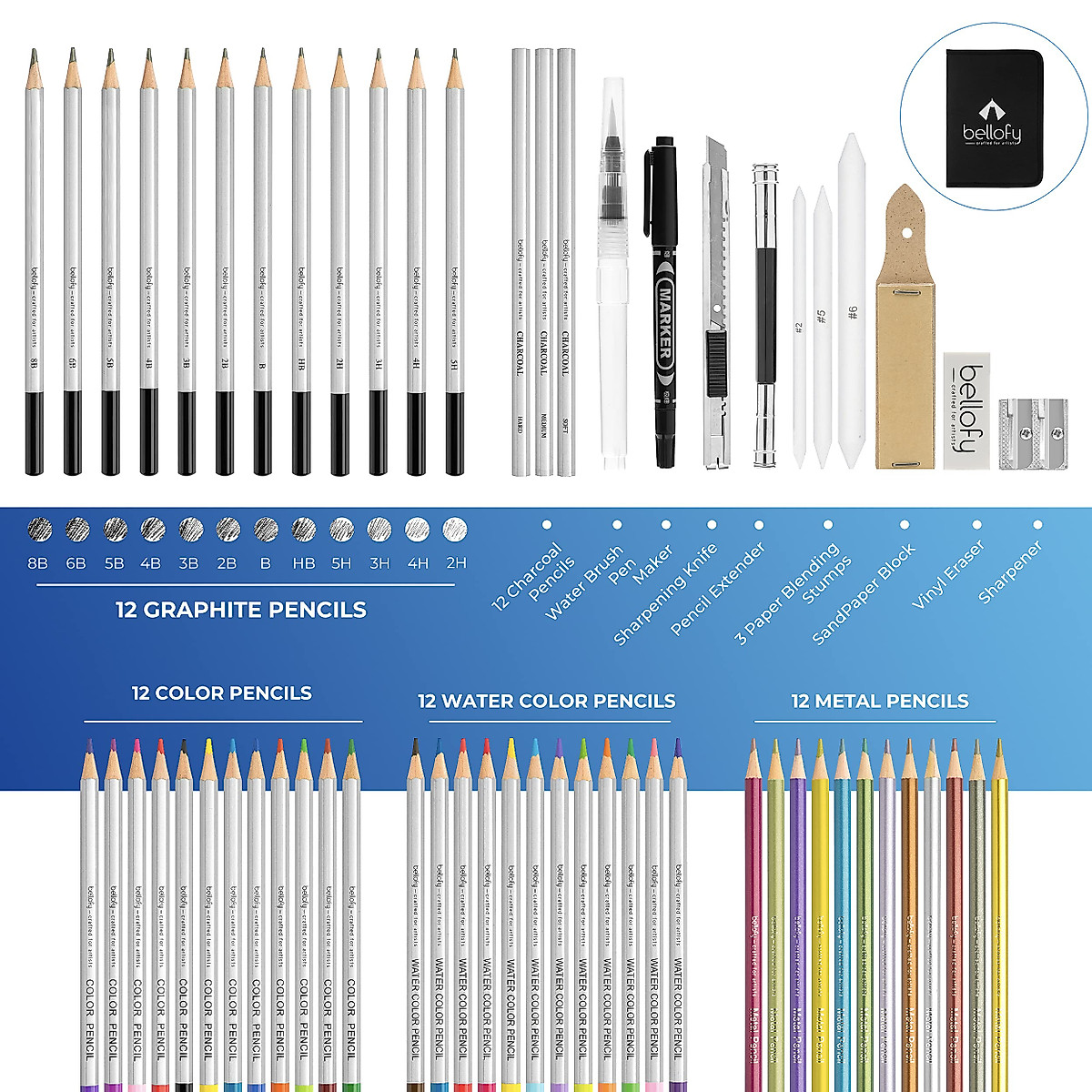 Bellofy 72 Pack Drawing Kit with 100 Sheets Drawing Pad | Art Supplies for Adults, Beginners & Kids | Art Set with All Necessary Drawing Supplies | Drawing kit for Kids 9-12 for Girls & Boys