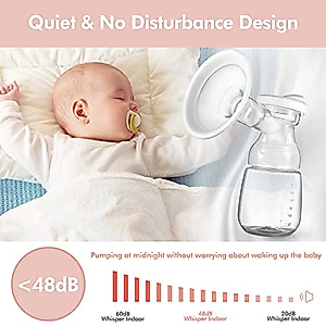 Electric Breast Pump，Double Breast Pump，Electric Double Breast Pump，Used for Home and Travel Breast Pumps，4 Mode & 9 Levels，Come with 28mm Flanges (Pink)