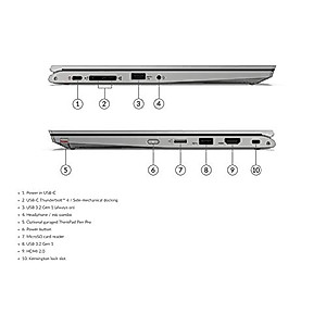 Lenovo ThinkPad L13 Yoga Gen 2 2-in-1 13.3" FHD IPS Touch Laptop, 11th Gen Intel Core i7-1165G7, 16GB DDR4, 512GB SSD PCIe, Thunderbolt 4, ThinkPad Pen Pro, Fingerprint Reader Win Pro 64 - Black