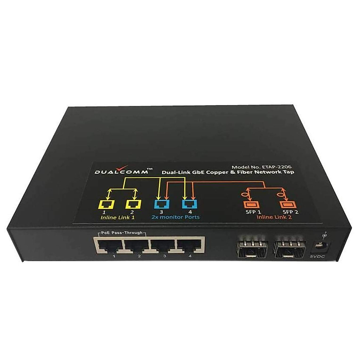 Dualcomm ETAP-2206 Dual-Link GbE Copper & Fiber Ethernet Network Tap