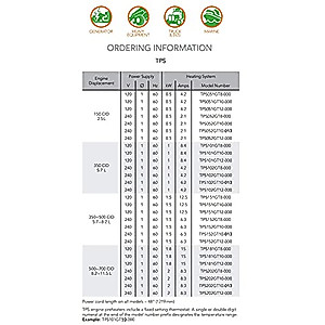 HOTSTART ENGINE HEATER TPS181GT8-000 - Coolant preheater - Original