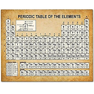Periodic Table of Elements - 11x14 Unframed Art Print - Makes a Great Chemistry Classroom and Laboratory Decor and Gift Under $15 for Scientists, Teachers and Students