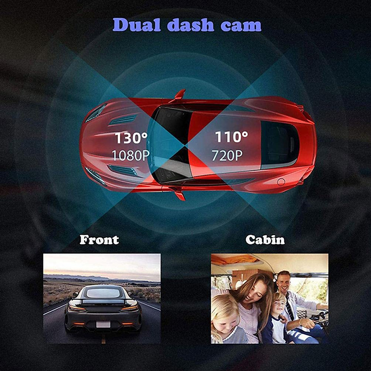 3 Channel Cam Front & Rear Inside - 1080P Camera for Cars - Dashcam Three Way Car Camera with IR Night Vision - Loop Recording, G-Sensor,Parking Monitor/2224