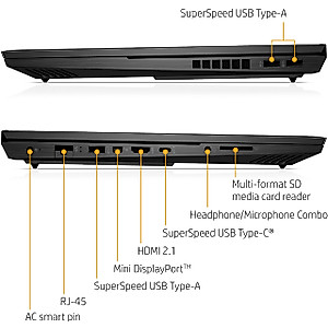 HP Omen 16 Gaming Laptop I 16.1” Full HD IPS 144Hz 7ms I 11th Gen Intel 8-Core i7-11800H I 64GB DDR4 1TB SSD I Geforce RTX 3060 6GB I Thunderbolt Backlit Win11 + 32GB MicroSD Card