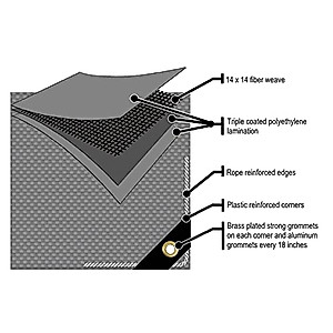 Carport Canopy Cover 12' x 20' Cut Size, 11'6" x 19'6" Finish Size Heavy Duty Tarp Tent Roof White and Silver, Only Cover (Silver 12x20)