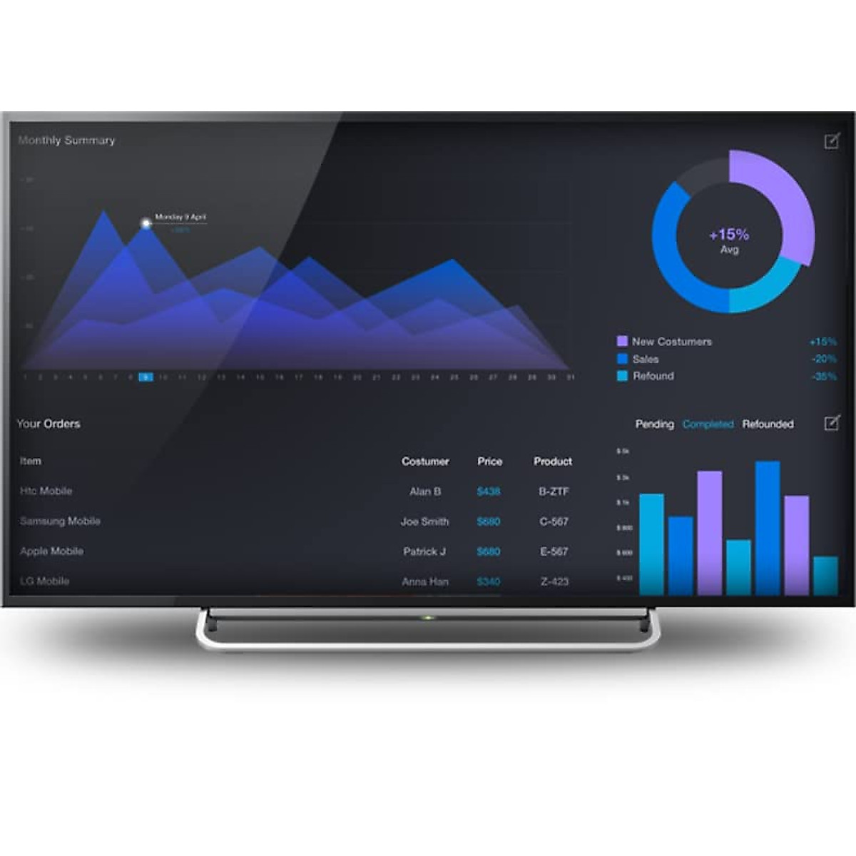 Screenly Digital Signage Player - 2021 US RPi3 Model B+ Edition - Plug and Play Digital Signage Platform