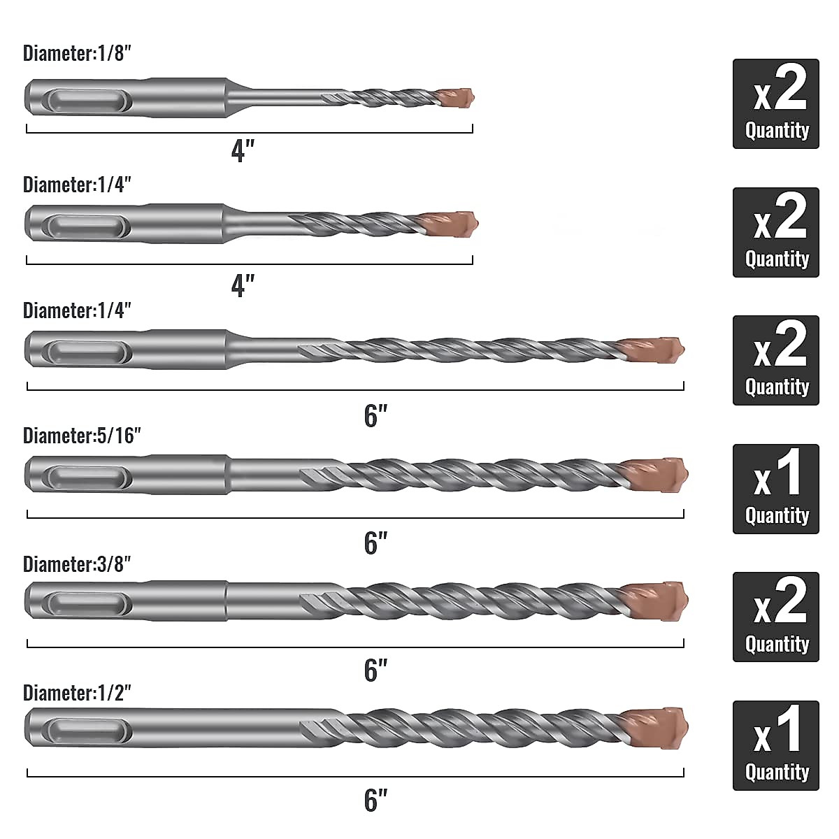 Owl Tools SDS Plus Rotary Hammer Drill Bit Set (10 Pack - 1/8", 1/4", 5/16", 3/8", and 1/2") Carbide Tipped - Perfect for Drilling Through Concrete, Cement, Stone, Brick, Ceramic Pots, & More!