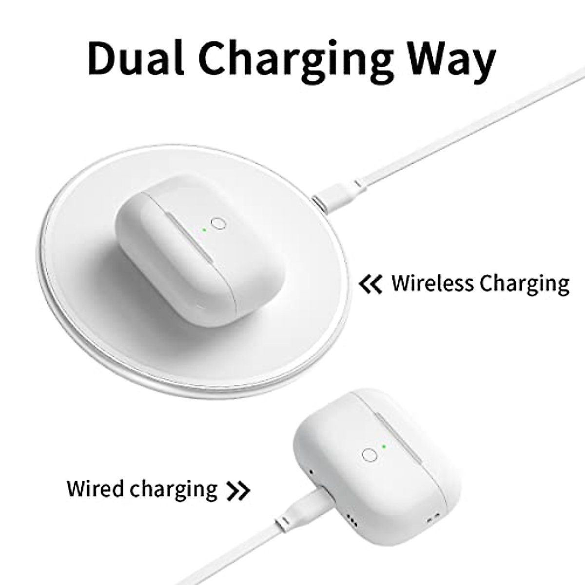 Wireless Charging Case Compatible for AirPods Pro, Charger Replacement Cases Compatible with AirPods Pro, Support Bluetooth Pairing and Sync Button(Earbuds Not Included)
