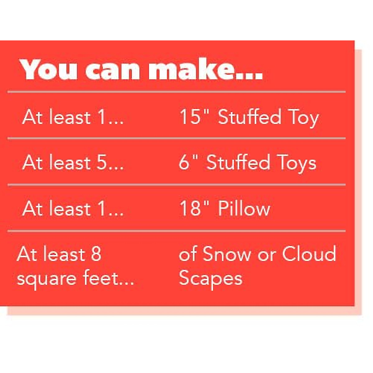 Fairfield PF16B Poly-Fil Premium Polyester Fiber, 16 Oz, White