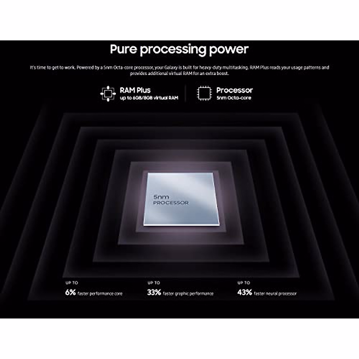 Samsung Galaxy A53 (5G) 128GB Unlocked - Black (Renewed)