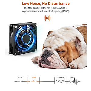 Ankway Chicken Coop Solar Fans Solar Powered Fan 2500 RPM Solar Fan for Greenhouse Cooling Fan for Shed IP65 Waterproof RV Solar Ventilation Fan for Chicken Coop, Shed, Dog House, RV (8W-Solar Panel)