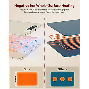 Negative ion Food Warming Mat with Adjustable Temperature,Foldable Electric Warming Tray for Parties Features 3 Modes & Fast Heating,Roll Up Food Warmer for Parties,Shabbat,Christmas （White）