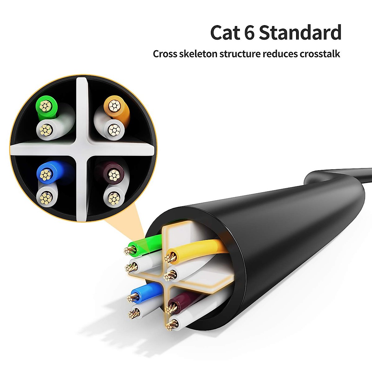 CableCreation CAT6 Ethernet Extension Cable, Shielded 8P8C Ethernet Patch Cable,Up Angled Support Bandwidth Up to 250mhz,1.6ft/0.5m,Black