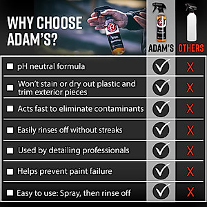 Adam's Polishes Iron Remover 5 Gallon - Iron Out Fallout Rust Remover Spray for Car Detailing | Remove Iron Particles in Car Paint, Motorcycle, RV & Boat | Use Before Clay Bar, Car Wax or Car Wash