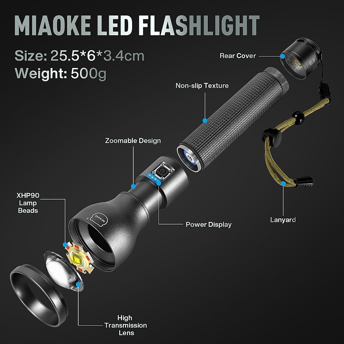 MIAOKE 250,000 Flashlights High Lumens, IPX7 & Zoomable XHP-90 Led Super Bright Rechargeable Flashlight with 3 Lighting Modes, Flashlights for Home, Hunting, Camping, Emergencies-Best Gift for Man