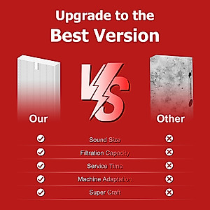 Air Purifier HEPA Filter R Replacement for Honeywell Air Purifier HPA100/200/300 and 5000 Series, Funmit 3 Pack True HEPA Filter Compatible with Honeywell R Filter (HRF-R3 & HRF-R2 & HRF-R1)