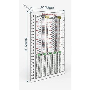 Useful Magnets 6 x 9 Decimal Equivalent Chart Flexible Magnet, Fractions - Decimals - Millimeters Conversion Chart with Inch and Metric Rulers