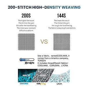 aomagic Men & Women's Five Toe Socks for running hiking,Athletic 5 Toe Socks Lightweight Breathable-Value 3 Packs-Black, Medium