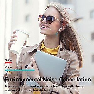 FEANS True Wireless Earbuds, Bluetooth 5.3 noise cancelling Headphones with Microphone, Waterproof Stereo Earphones Touch Control Headset with Deep Bass for iPhone/Android (White)