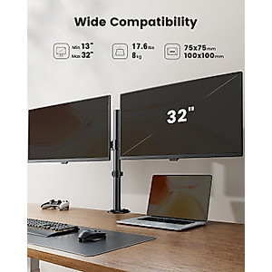 Ergear Dual Monitor Stand for 13 to 32 inch, Heavy Duty Fully Adjustable Monitor Stand for 2 Monitors, Dual Monitor Mount Fits up to 17.6 lbs per Arm, EGCM1