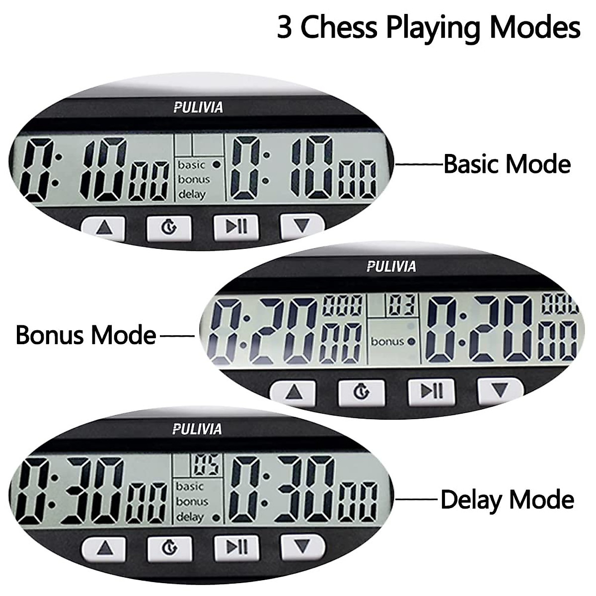 Digital Chess Clock Timer with Count Step, PULIVIA Chess Timer with Alarm, 3-in-1 Multifunction Portable Chess Clock, 2 AA Battery Included, Black