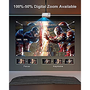 FUDONI Projector with 5G WiFi and Bluetooth, 2023 Upgraded Portable Movie Outdoor 1080P Full HD 400 ANSI Lumen Projector 4K Supported, Home Theater Media Video Projector for Phone/PC/USB/TV Stick/PS5