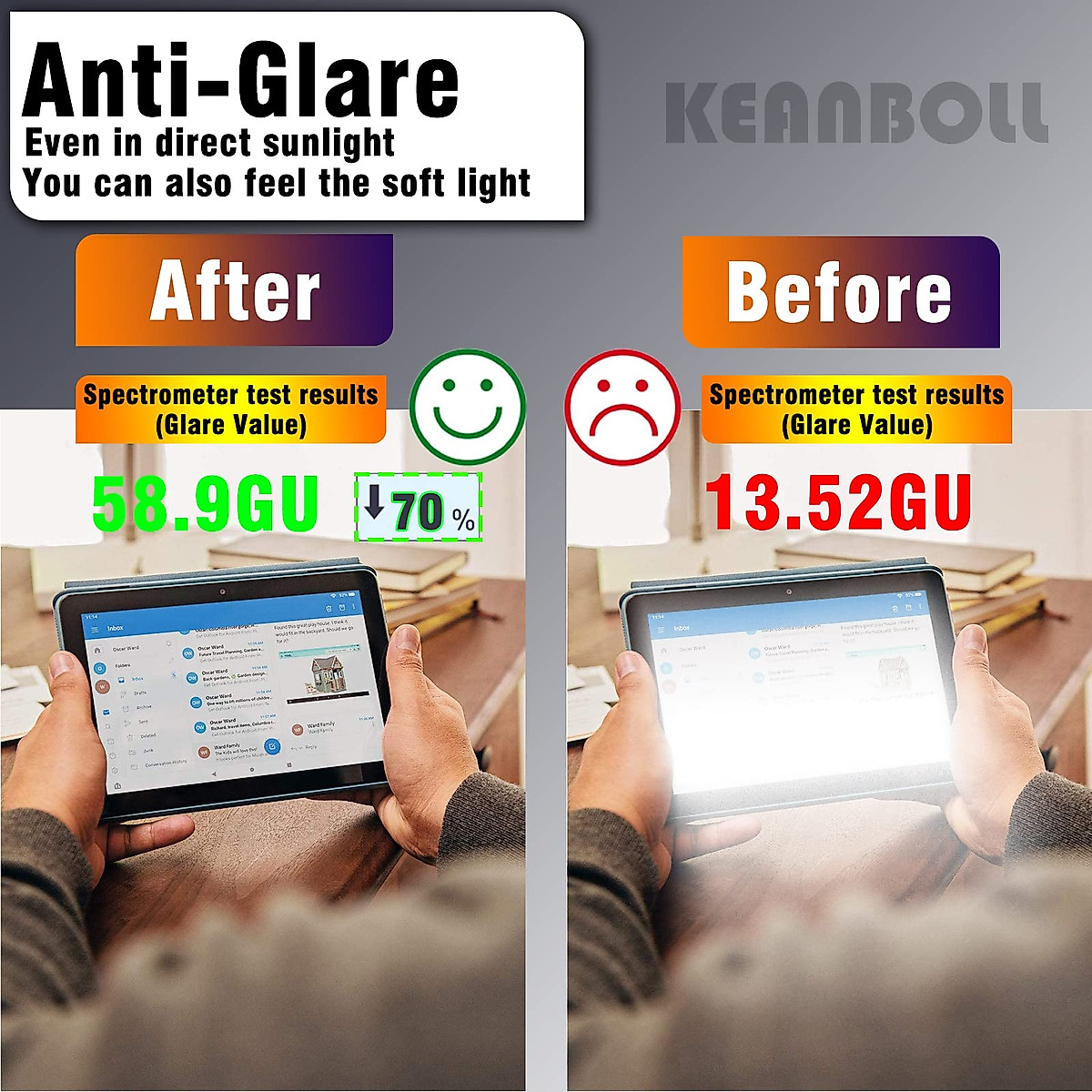 KEANBOLL 3-Pack Anti Glare Screen Protector for All-New Amazon Fire HD 10/Fire HD 10 Plus 10.1 Tablet (2023-2021 Release,13th-11th Generation),Eye Protection&Anti Glare&Anti Fingerprint Filter