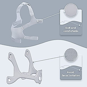 2pcs Fabric Frame and Headgear Compatible with WP Headgear and Frame, Replacement Frame and Headgear Compatible with WP