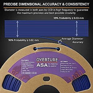 OVERTURE ASA Filament 1.75mm Premium Anti-UV 3D Printer Filament, 1kg Spool (2.2lbs), Dimensional Accuracy +/- 0.03 mm, Fit Most FDM Printer (Blue)