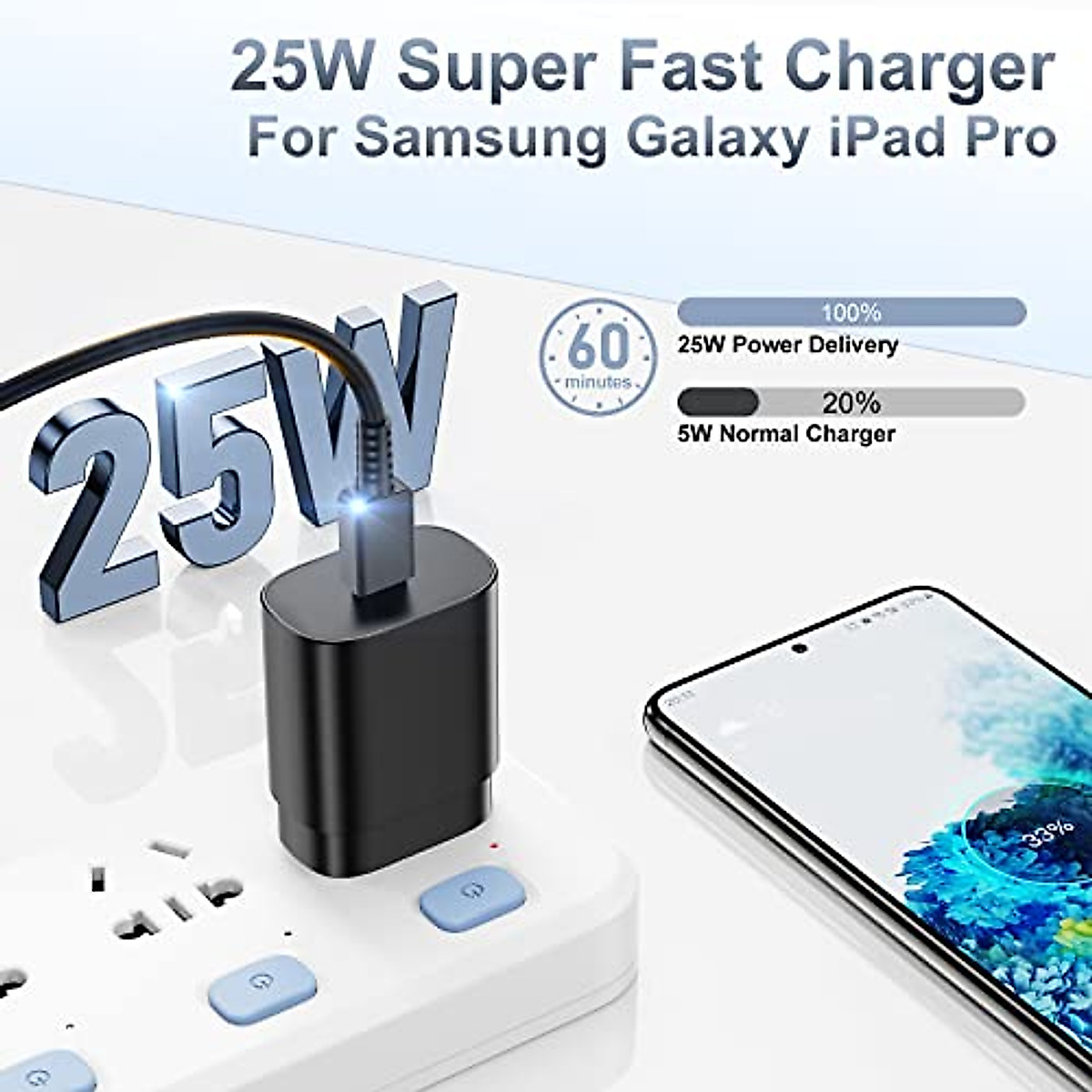 Super Fast Charger Type C, 2Pack 25W USB C Wall Charging Block Adapter and 6ft Android Phone Charger Cable for Samsung Galaxy S23 Ultra/S23/S23+/S22/S22 Ultra/S22+/S22 Plus/S21/Note 20 Ultra/Note10+