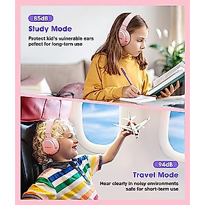 KONNAO Kids Headphones Wireless 60H, Foldable On Ear Headphone with MIC, Volume Limiter 85dB/94dB Wireless & Wired Headphones, Over-Ear Headphone for Kid Adult School Online Class Travel, Pink