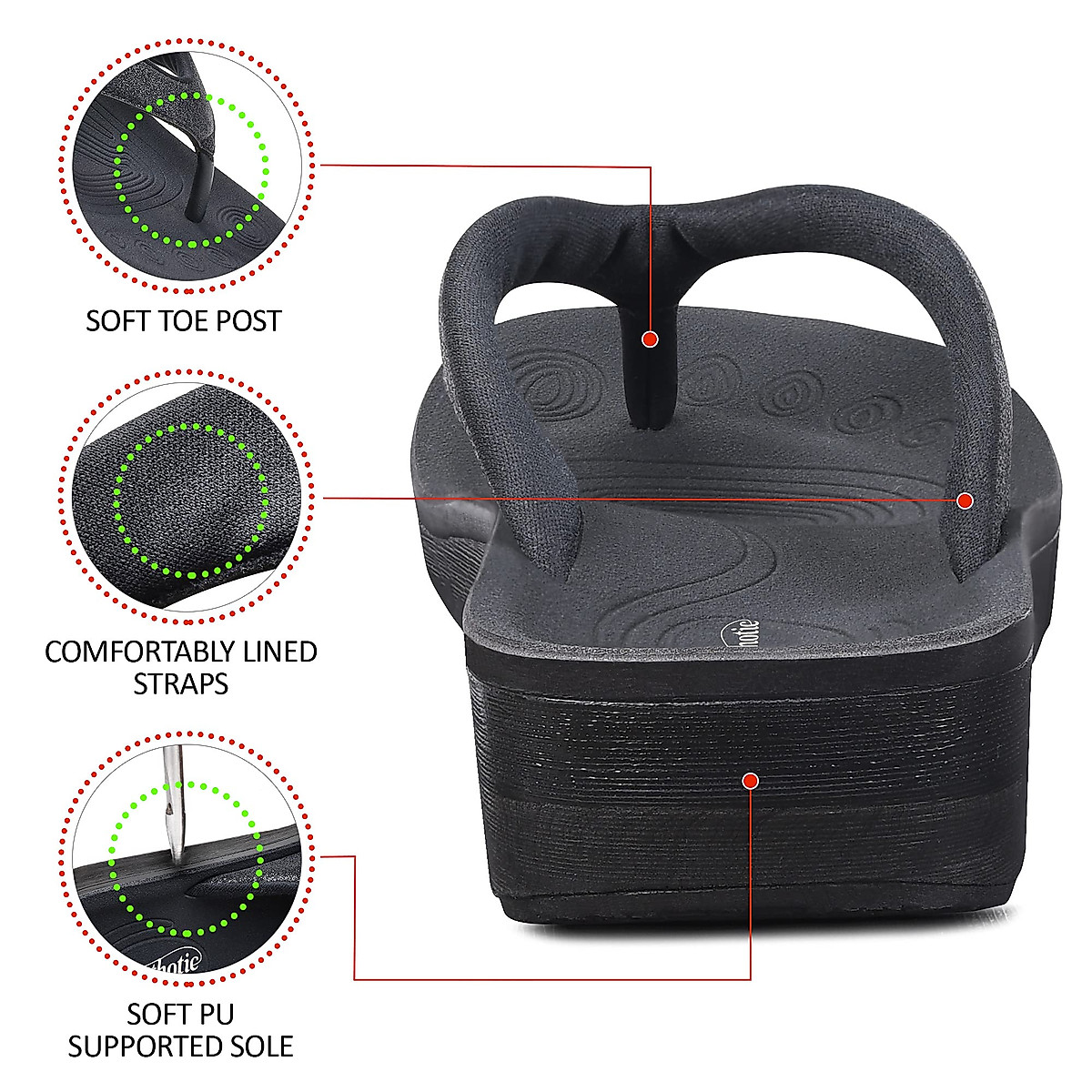 AEROTHOTIC Slip On Recovery Footwear Plantar Fasciitis Flip Flops for Women Yoga Mat Outdoor Walking Beach Ladies Arch Support Summer Thong Dressy Casual Sandals (Crystal Black, Size 7)