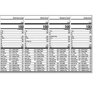 WonderSlim Meal Replacement Shake, Variety Pack, 15g Protein, 24 Vitamins & Minerals, Gluten Free (7ct)