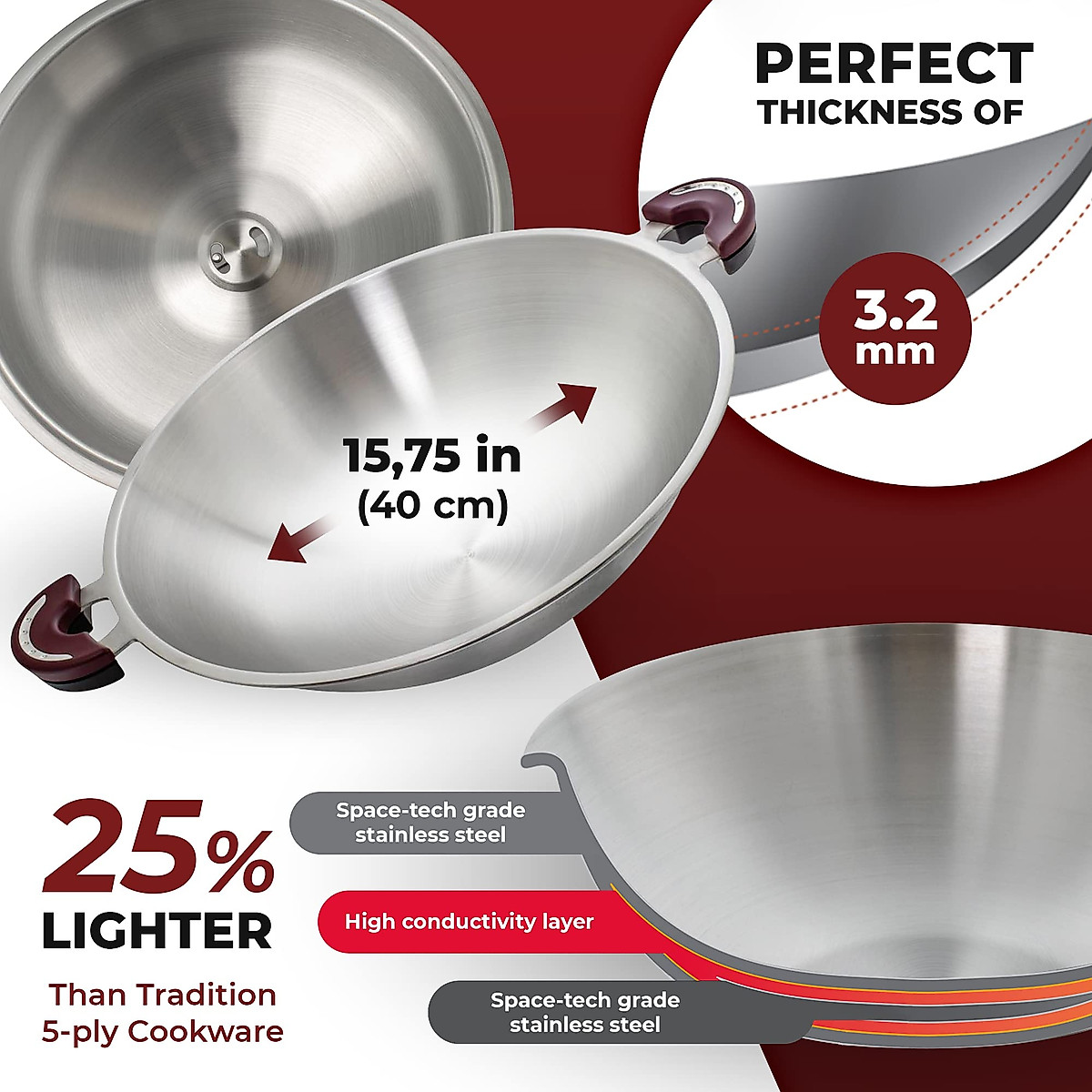 BUFFALO Clad Stainless Steel Wok Pan with Lid Round Bottom 16 inch (40cm) Stir Frying Pan Tri-Ply Nonstick Cookware - Double Handle Cooking Pot for Induction/Electric/Gas Stoves